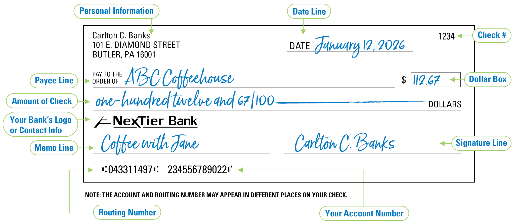How to Write a Check - NexTier Bank